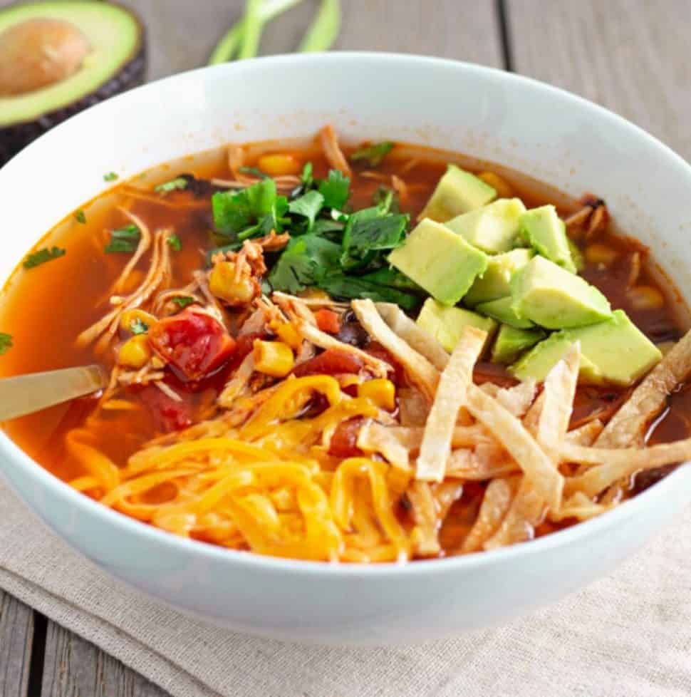 Baked Chicken Milanesa | Thai Caliente Mexican Recipes